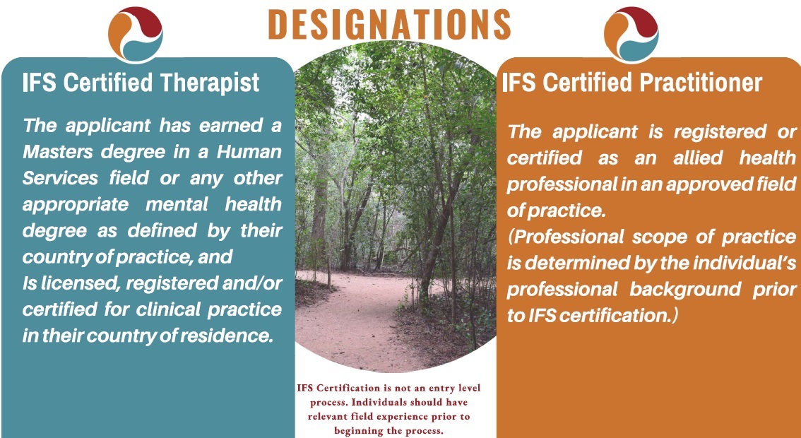 IFS Certification